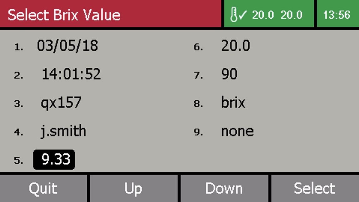 Saccharimeters: Determining Sugar Purity